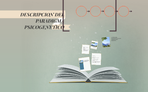 DESCRIPCION DEL PARADIGMA PSICOGENETICO by Karen Lucía Jasso Meza on Prezi