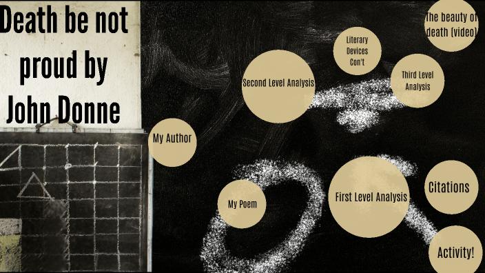 Death Be Not Proud by John Donne by andreas pereira on Prezi