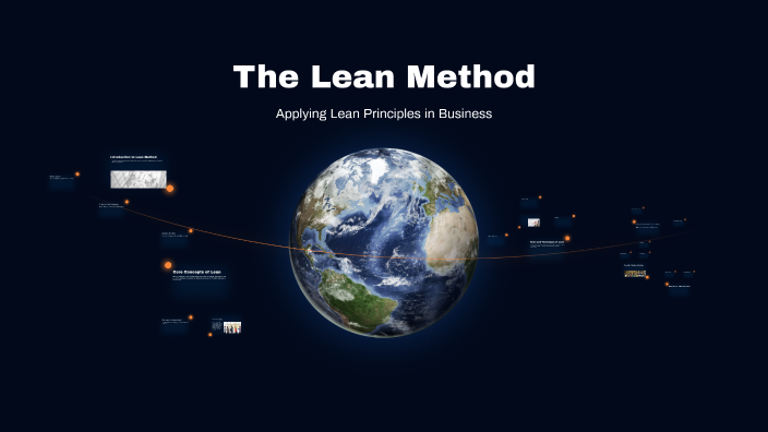 The Lean Method by Kachout Ahmed on Prezi