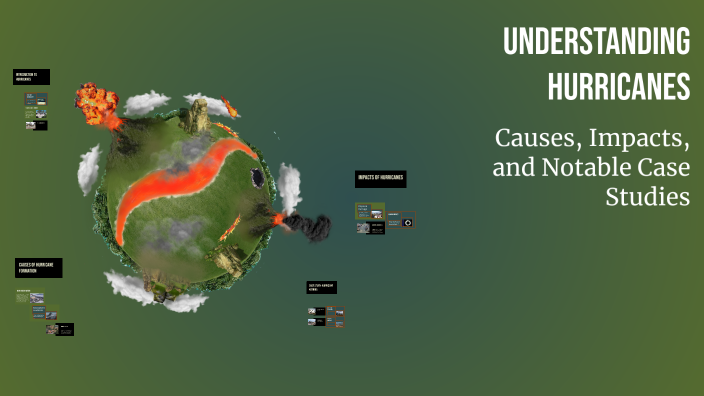Understanding Hurricanes by Aman Div on Prezi
