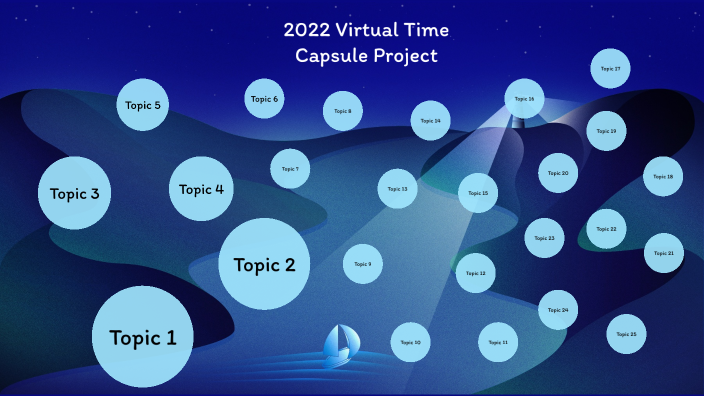 Virtual Time Capsule Project by gabe weathers on Prezi