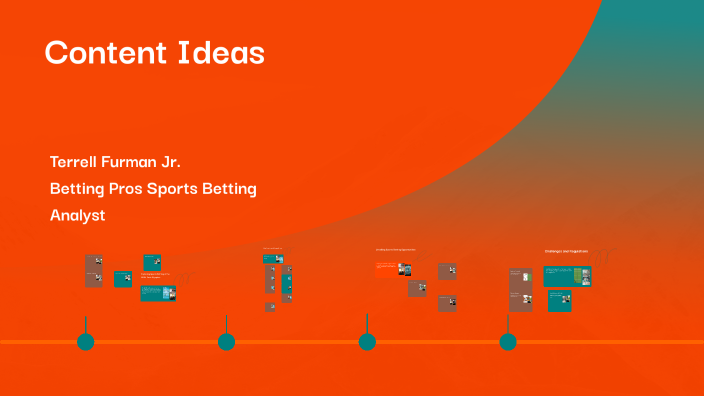 Sports Betting Schedule for the 2024 Paris Olympics by Terrell Furman ...