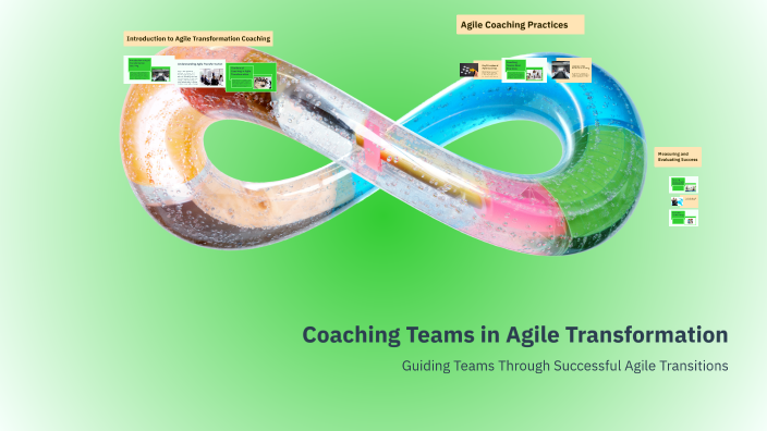 Coaching Teams in Agile Transformation by Jacco Ven on Prezi