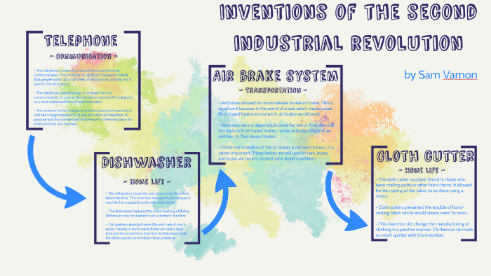 Industrial Revolution Inventions List