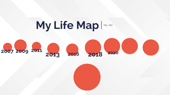 My Life Map pt.2 by JA - 10AP 901907 North Park SS on Prezi
