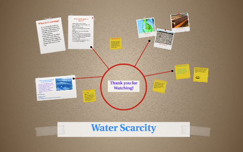 Water scarcity prevention in the city of Perth by Matilda Malet on Prezi
