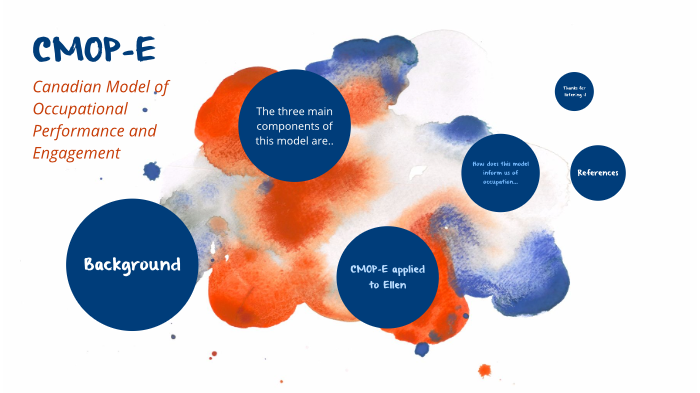 CMOP by Indie Toor on Prezi