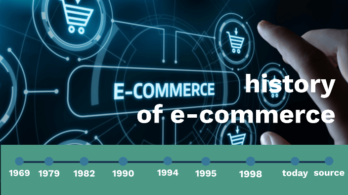 E-Commerce History by Bianca R on Prezi