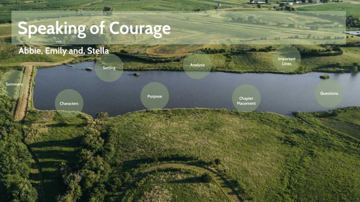 Speaking of Courage TTTC by Stella mo on Prezi