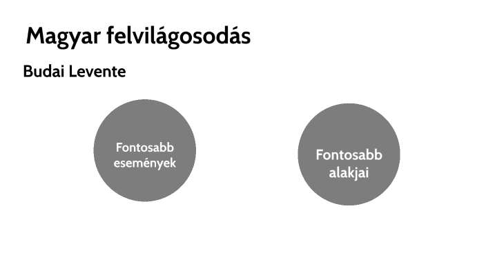 Magyar felvilágosodás by Levente Budai on Prezi