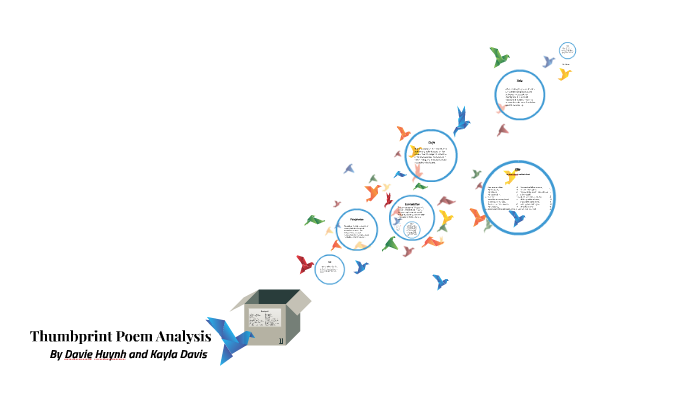 Thumbprint Poem Analysis by Kayla Davis on Prezi