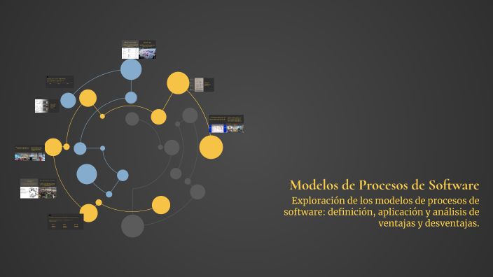 Modelos de Procesos de Software by Daniela Rivera on Prezi