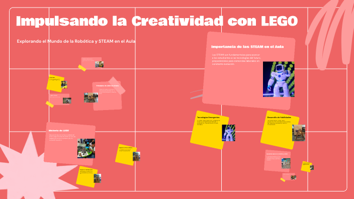 Impulsando la Creatividad con LEGO by Bibliocra Teodoro Picado on Prezi