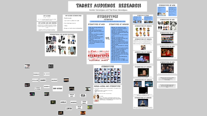 Gender Stereotypes and Pop Music Stereotypes by Caitlin Gosling on Prezi