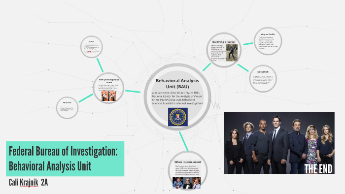 Federal Bureau of Investigation: Behavioral Analysis Unit by Cali ...