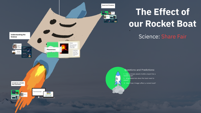 Rocket Boat Experiment by Trijal Nandy on Prezi