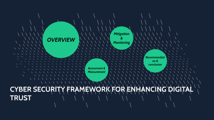 CYBER RISK FRAMEWORK by Taara Malhotra on Prezi