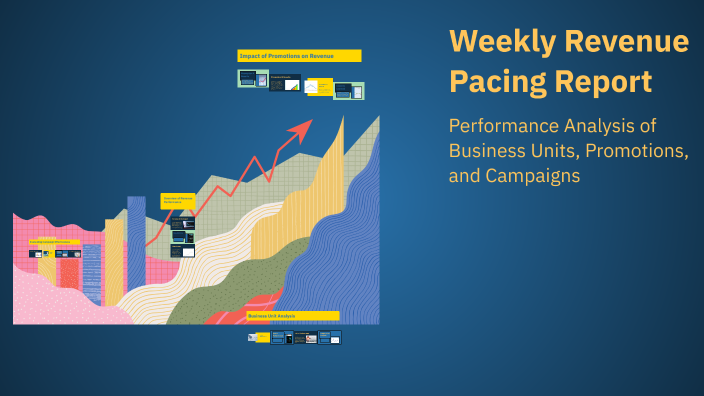 Weekly Revenue Pacing Report by Matthew Turner on Prezi