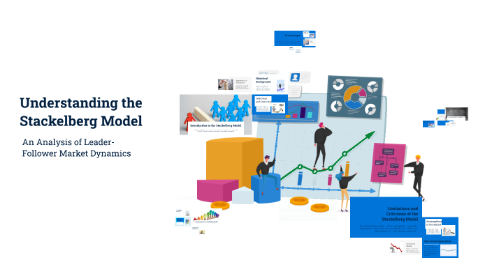 Understanding the Stackelberg Model by Elias Benhachmi on Prezi