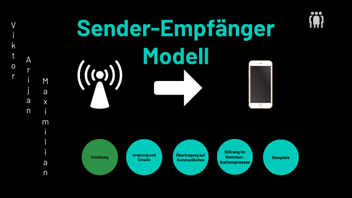 Sender-Empfänger-Modell by Maximilian Haller on Prezi