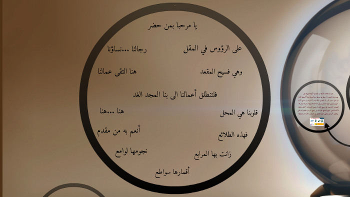 الاسعافات الاولية by basil salah on Prezi