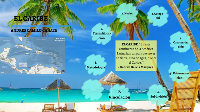 CARTOGRAFIA CONCEPTUAL DEL CARIBE by Andres Camilo cañate on Prezi
