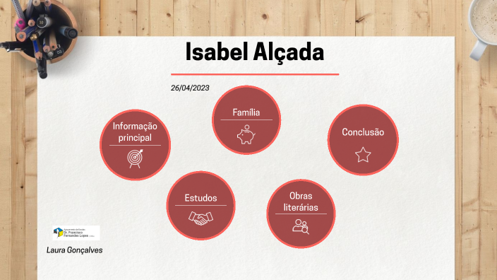 Isabel Alçada- Biografia by Aluno(a) Laura Mendes Gonçalves on Prezi