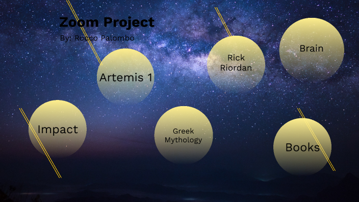 Zoom Project-Rocco by Tammy Davis on Prezi