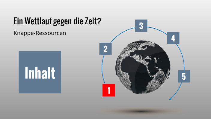 Knappe Ressourcen by Nora Knillmann on Prezi