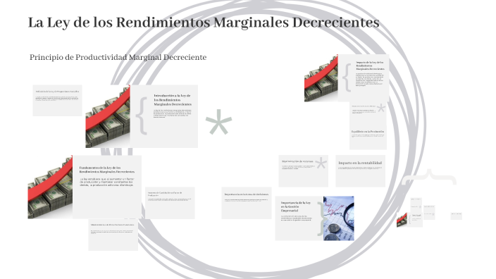 Ley de los rendimientos marginales decrecientes by valentina alarcon on ...