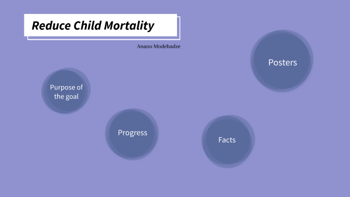 Reduce child mortality by Anano Modebadze on Prezi