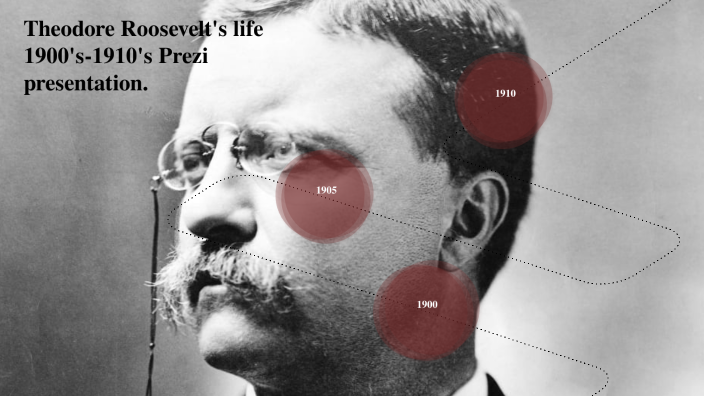 Theodore Roosevelt 1900's-1910's by Yala Rivalta on Prezi