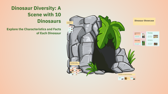 Dinosaur Diversity: A Scene with 10 Dinosaurs by Archer Cretan on Prezi