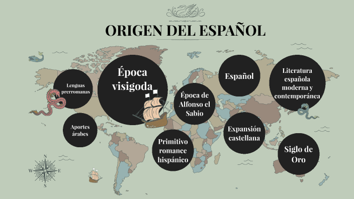 Origen del español by Oriana Fabrissin on Prezi