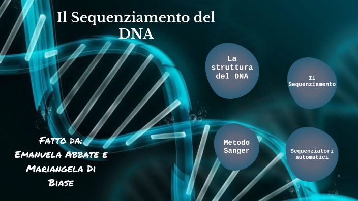 Il Sequenziamento del DNA by Emanuela Abbate on Prezi