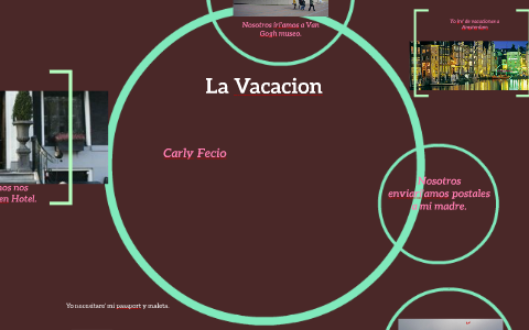 La Vacacion by Carly Fecio on Prezi