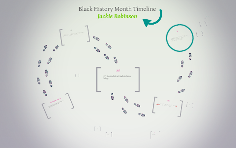 Jackie Robinson Timeline by luca lombardi on Prezi