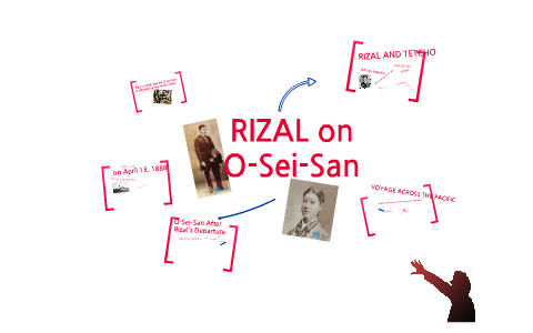 RIZAL on O-SEI-SAN by John Carl Tejada on Prezi