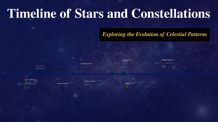 Timeline of Stars and Constellations by brianna nguyen on Prezi