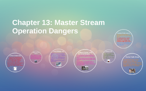 Chapter 13: Master Stream Operations Dangers by abril Chavez on Prezi