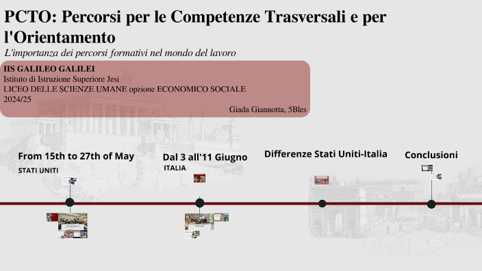PCTO: Percorsi per le Competenze Trasversali e per l'Orientamento by ...