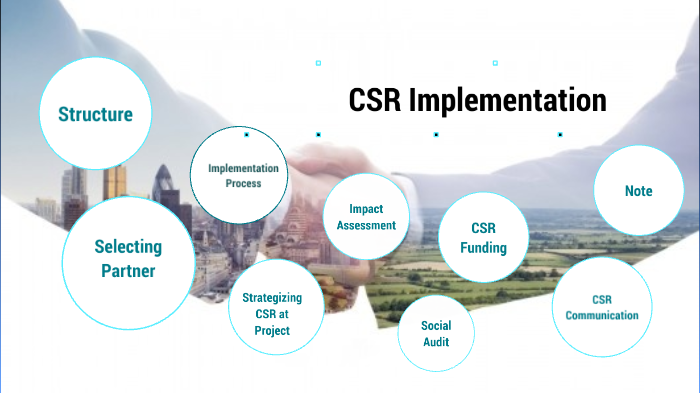 CSR implementation by Manthan Shah on Prezi