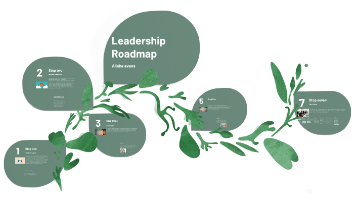 Leadership Roadmap by alisha evans on Prezi