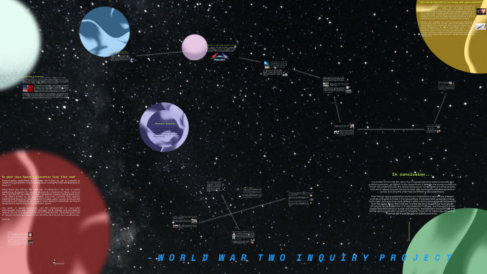 HISTORY - Space Race Presentation by Stephanie Wong on Prezi