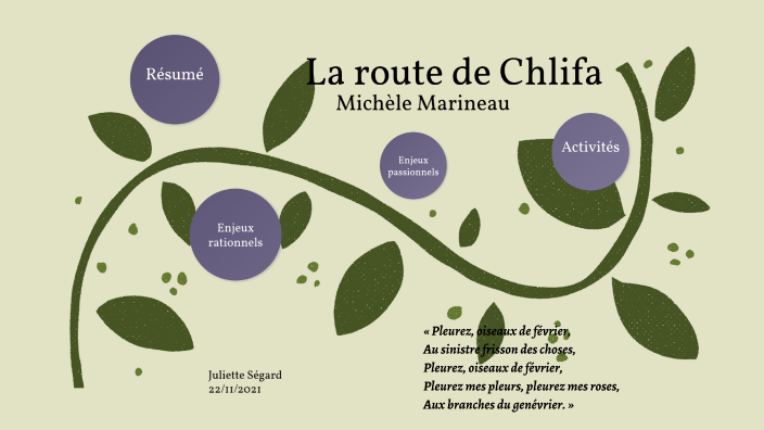Le route de Chlifa by Juliette Ségard on Prezi