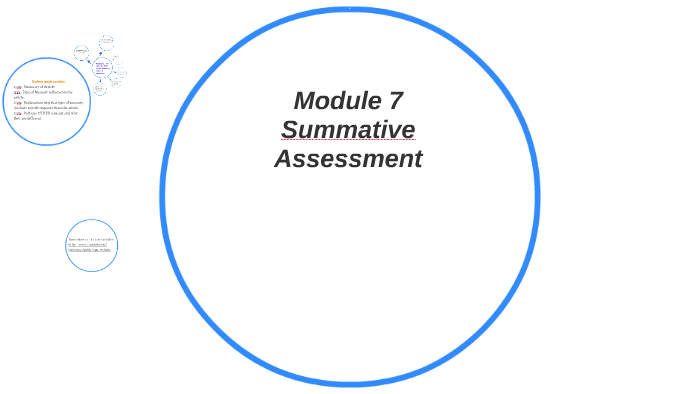 Module 7 Summative Assessment by Ashley Wilson on Prezi