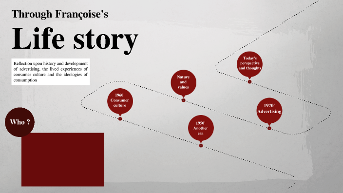 Life story Assignment - CMNS 3700 by Eva Planchamp on Prezi