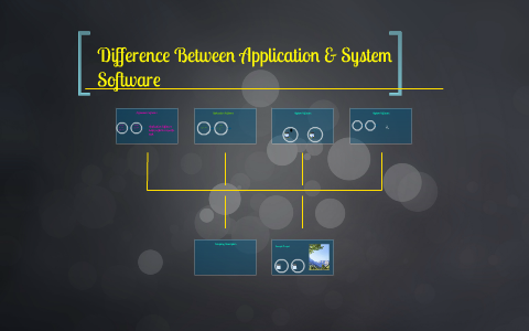 Difference Between Application & System Software by Jermarcus Carey on ...