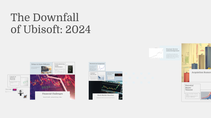 The Downfall of Ubisoft: A 2024 Analysis by Stoerfunk on Prezi