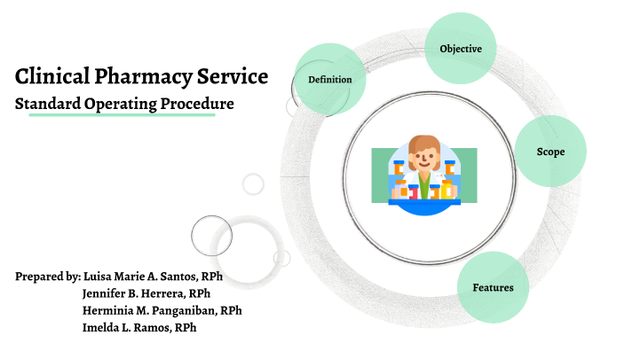 Clinical Pharmacy service overview by Luisa Santos on Prezi